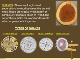 timber characteristics and defects | PPT