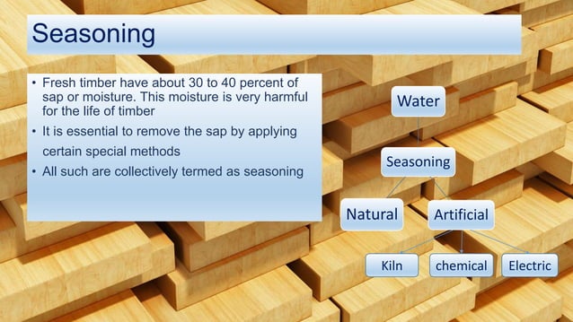 Timber- As a Building Material | PPT