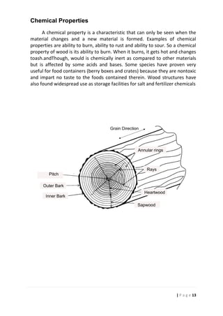 Timber classification and properties | PDF