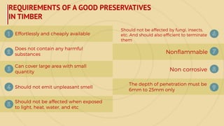 All About Timber in Civil Engineering | PDF