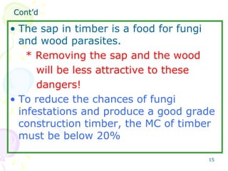 Timber.ppt