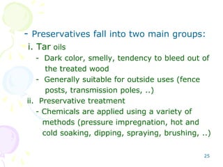 Timber.ppt