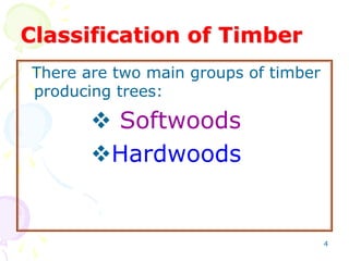 Timber.ppt