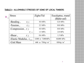introduction to timber building for engineering | PPTX | Woodworking ...
