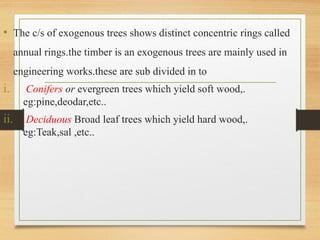 TIMBER its uses properties and defects.pptx