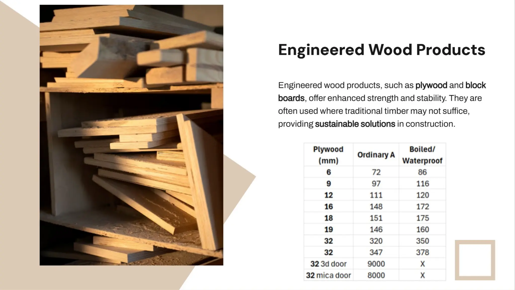 Market forms of timber: For structural and finishining purpose | PPTX