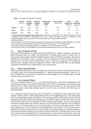 Timber material of the future | PDF