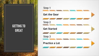 Timber - Presentation.pptx