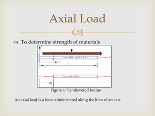 Timber structure | PPTX