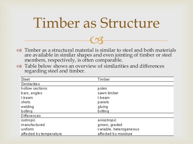 Timber structure