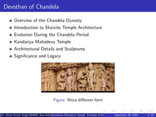 Kandariya Mahadeva Temple: Pinnacle of Shaivite Architecture in the ...