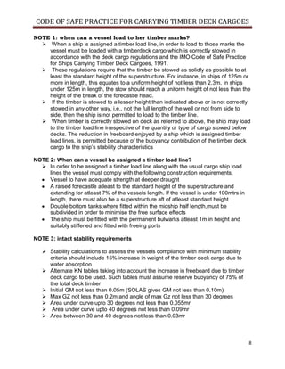 Timber deck code | DOCX