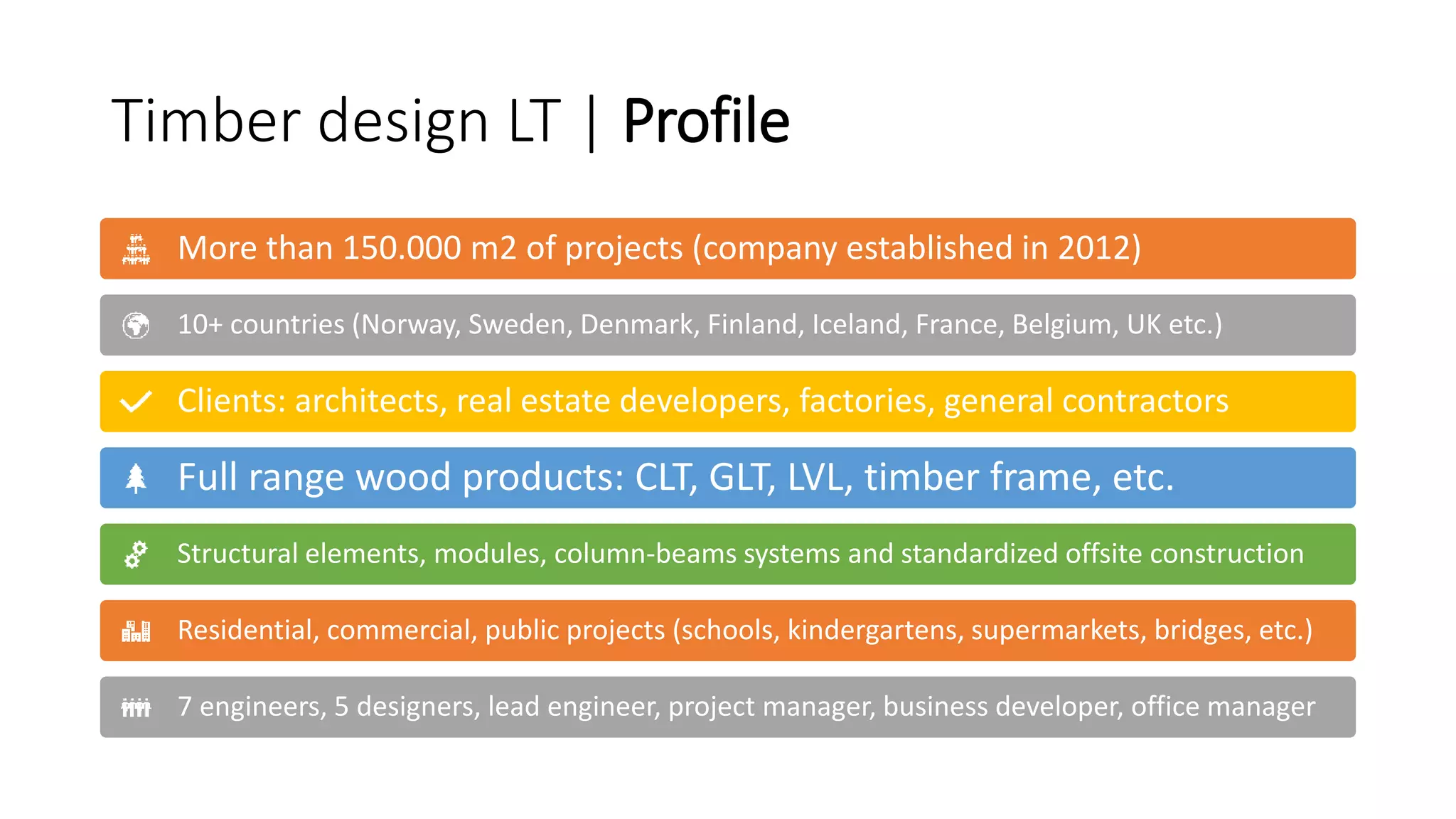 Timber Design LT | Sustainable structural solutions | PPTX