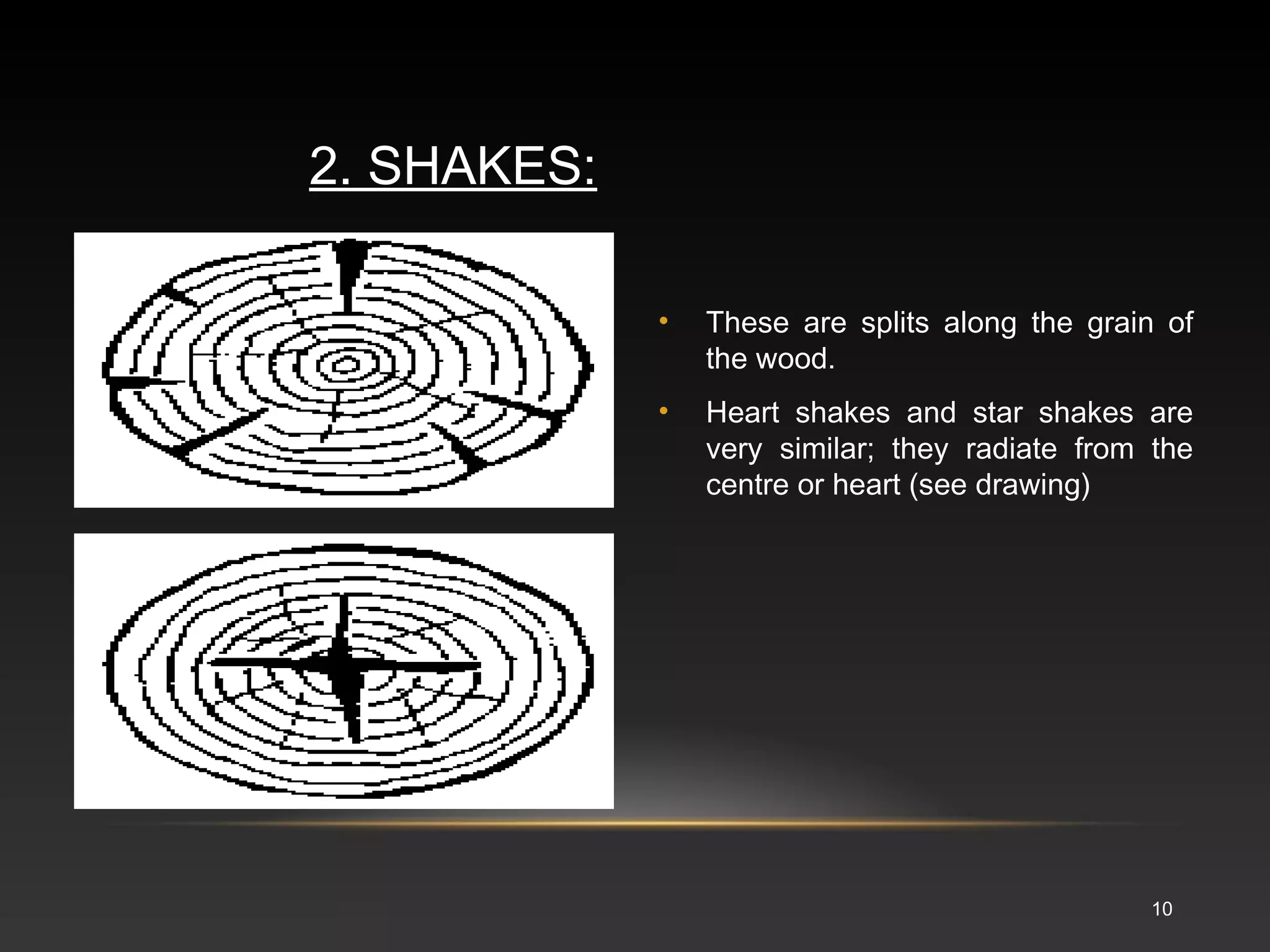 Timber, distempering and paints | PPT
