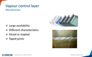 Airtightness and vapour control layer products - SpanoTech | PDF