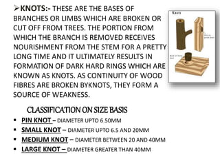 Timber DEFECTS | PPTX