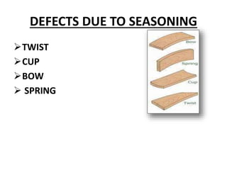 Timber DEFECTS | PPTX