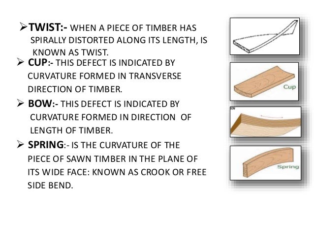 Timber DEFECTS
