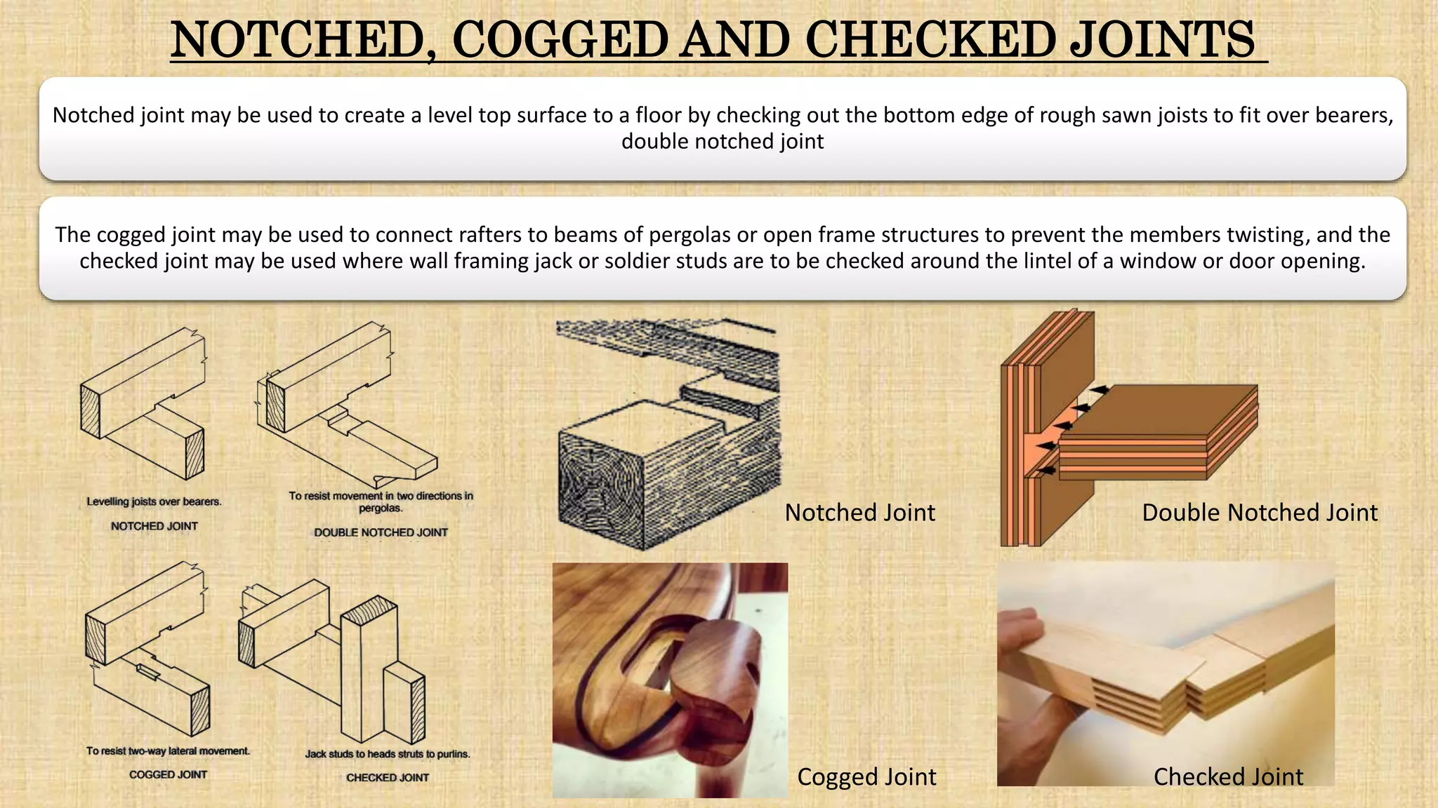 timber: vernacular building material | PPTX