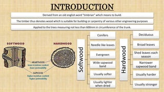 timber: vernacular building material | PPTX