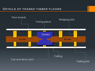 Timber floor | PPTX