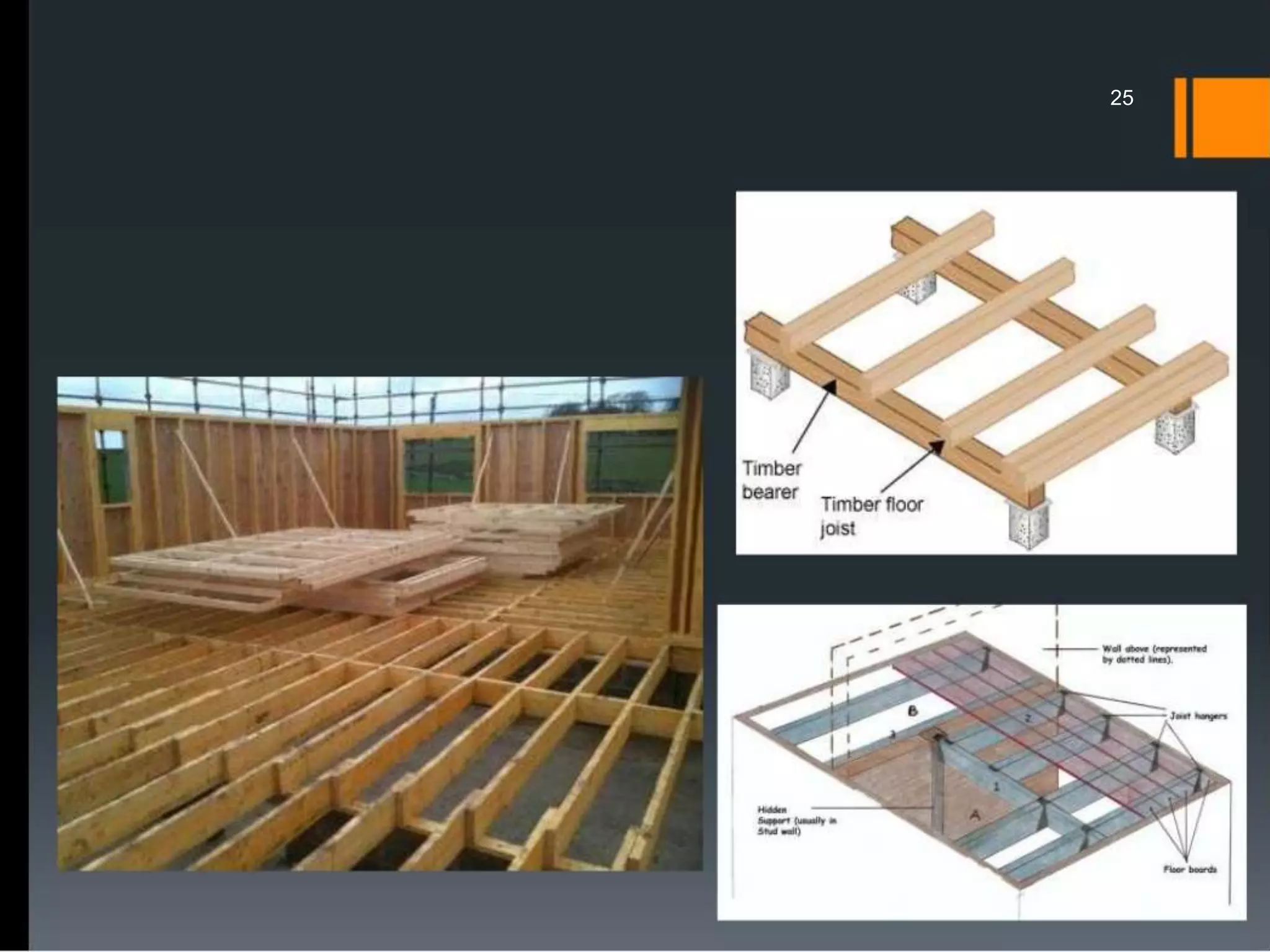 Timber flooring | PPTX