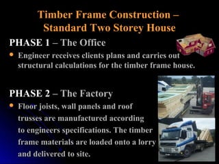 Frame House Construction Powerpoint Template