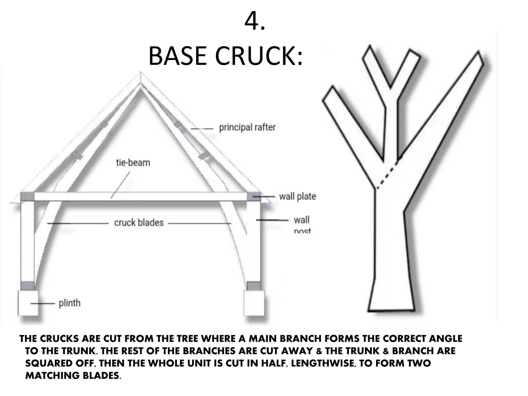 Timber structures | PPTX