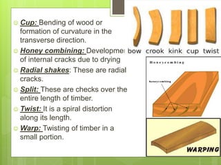 Timber interioor design diwakar kushwaha | PPTX