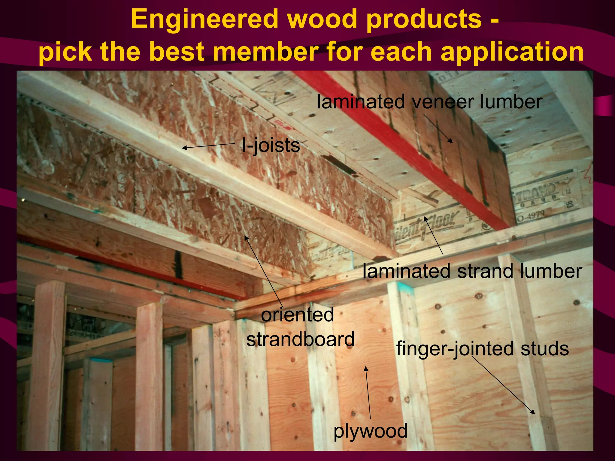 Timber, its use and conections | PDF