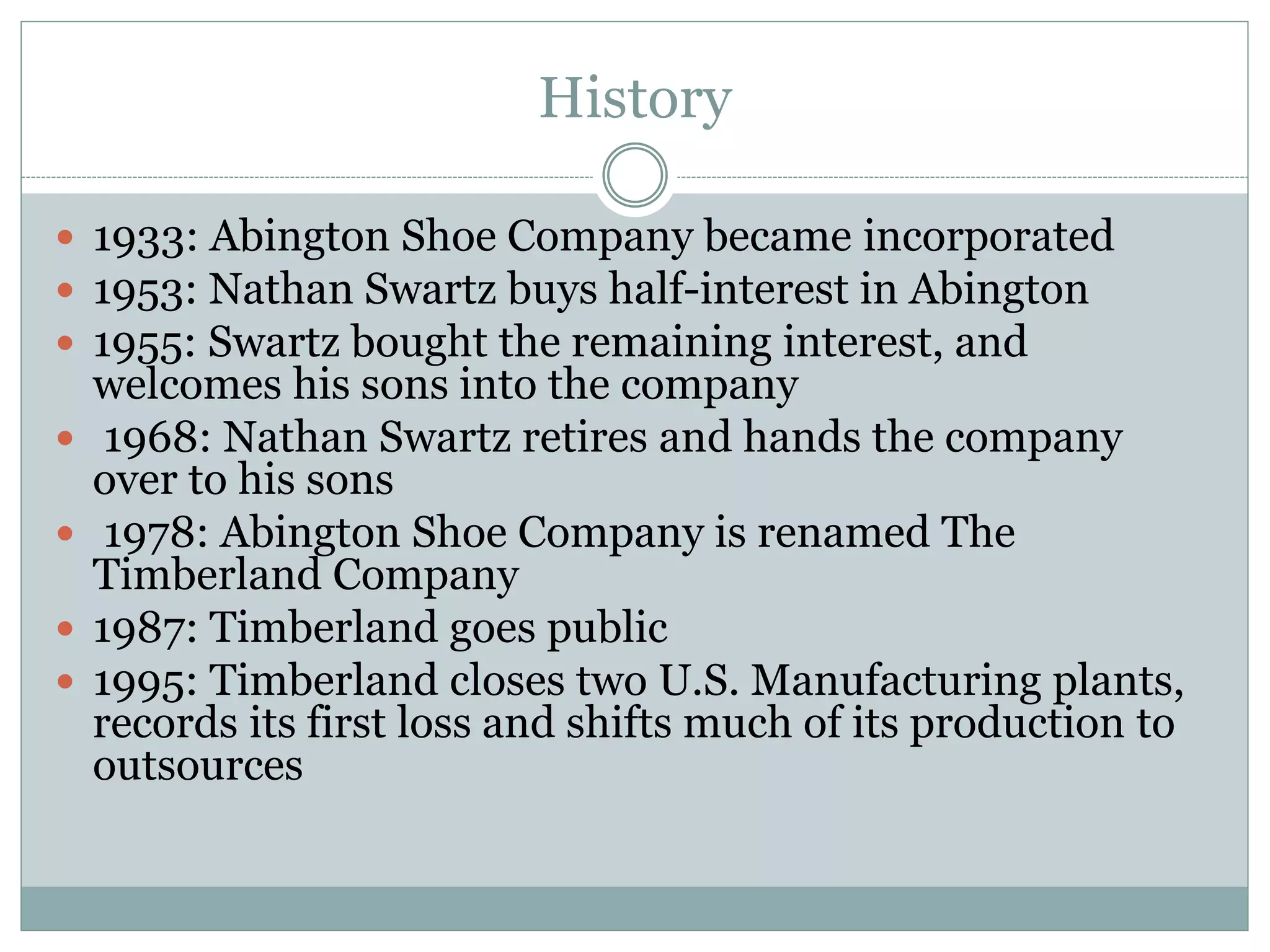Timberland Case Study | PPTX
