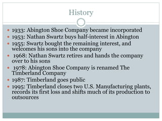 Timberland Case Study | PPTX