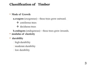 Timber ppt final | PPTX