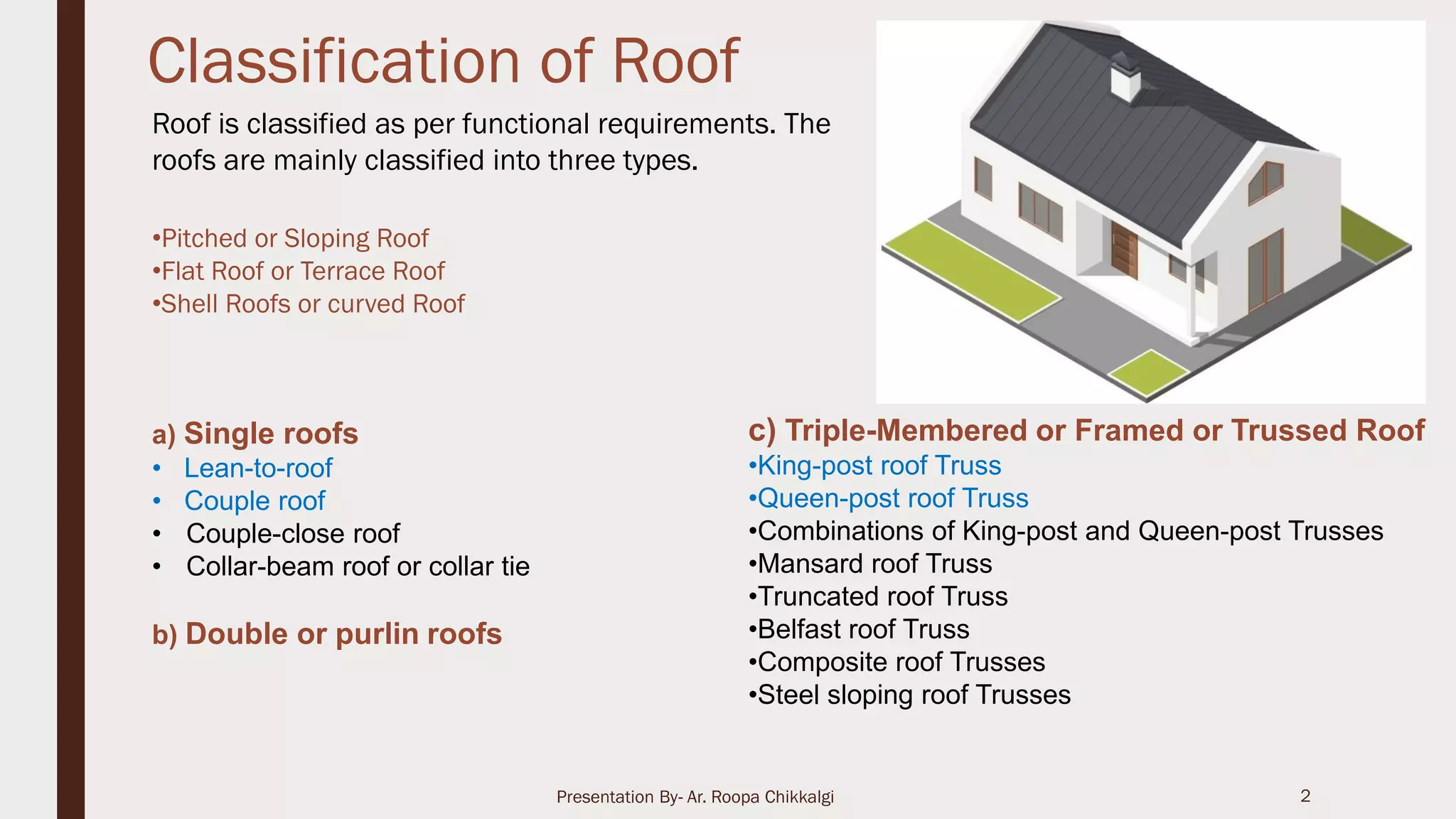 Timber roof | PDF