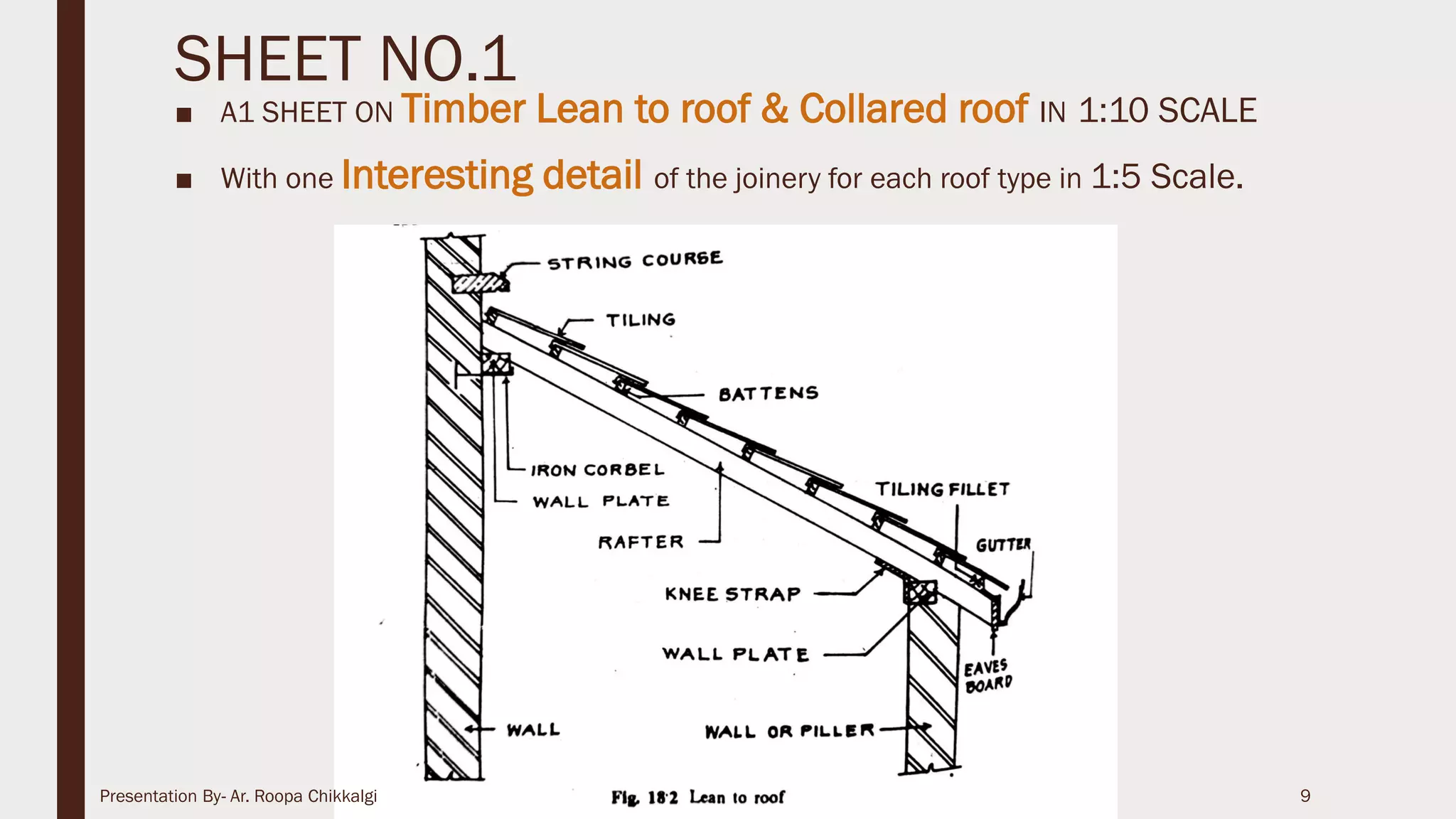 Timber roof | PDF