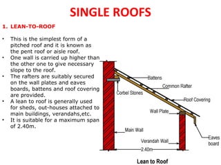 Timber roofs | PPT