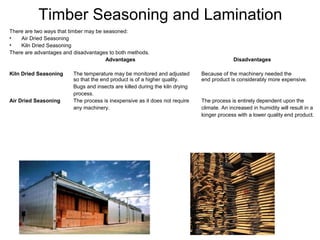 Timber seasoning | PPT