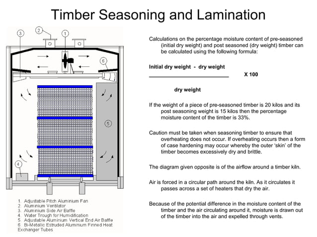 Timber seasoning | PPT