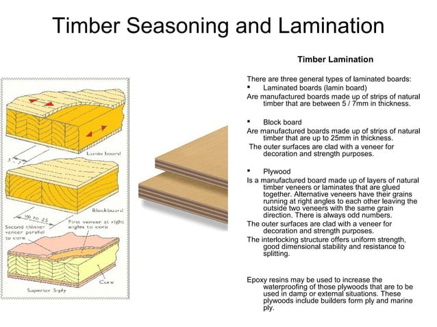 Timber seasoning | PPT