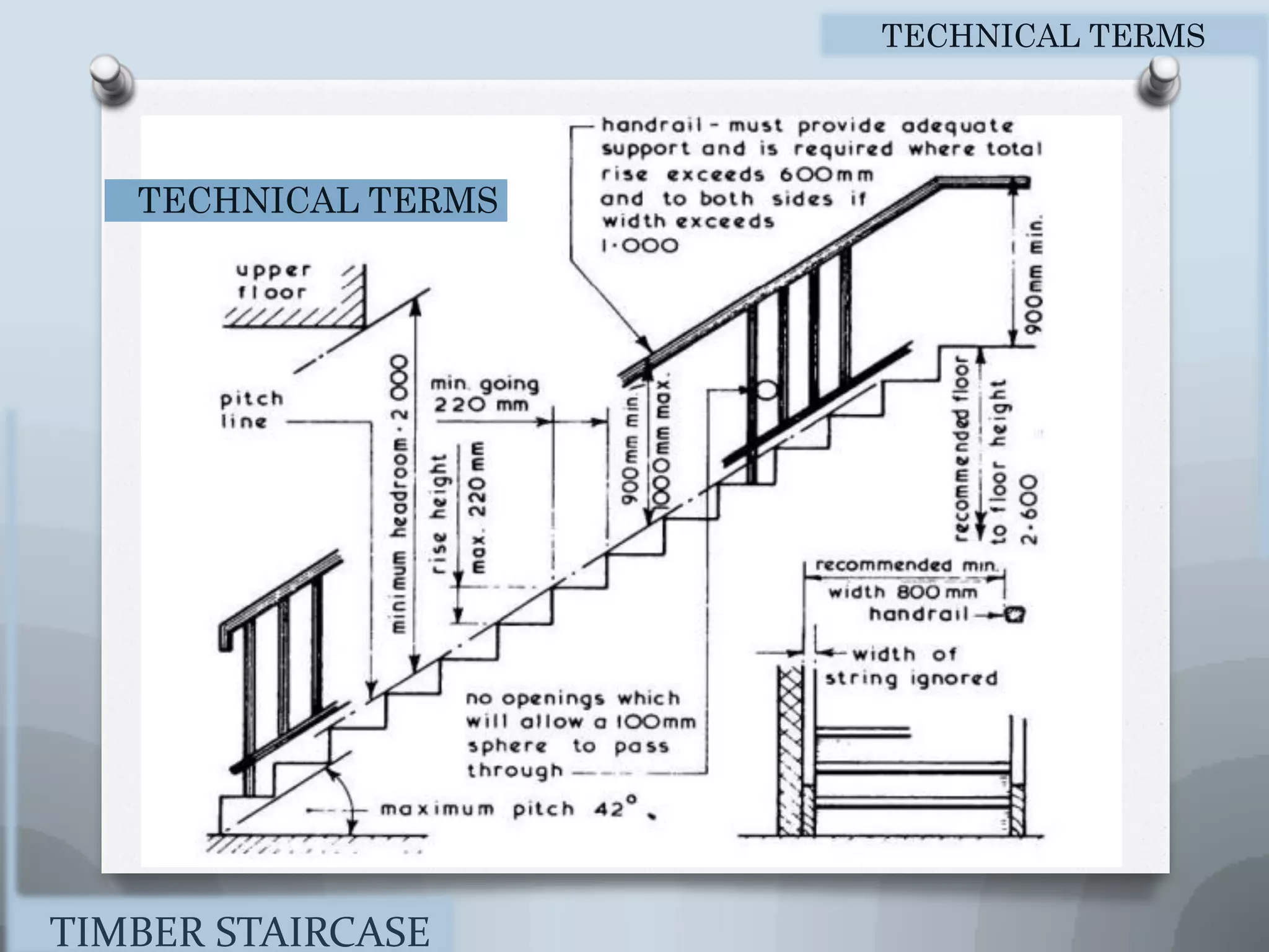 Timber staircase | PDF