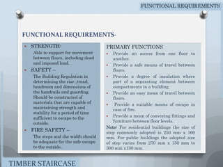 Timber staircase | PDF