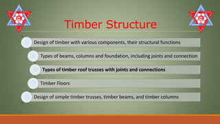 Timber Structure.pdf