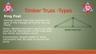Timber Structure.pdf