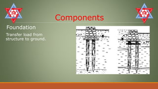 Timber Structure.pdf