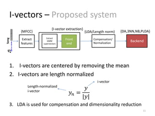 Timbral modeling for music artist recognition using i-vectors | PPT