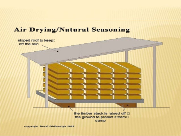 Timbre Seasoning