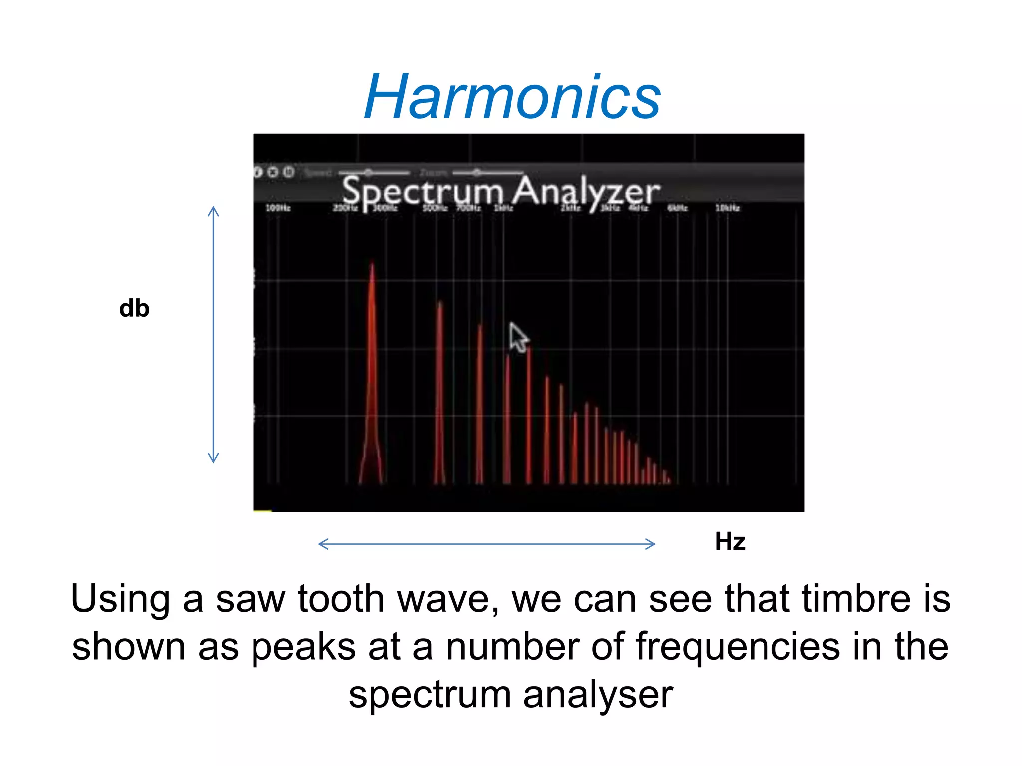 Week 1 assignment - Timbre | PPSX
