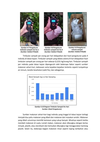 LAPORAN TIMBULAN SAMPAH | PDF