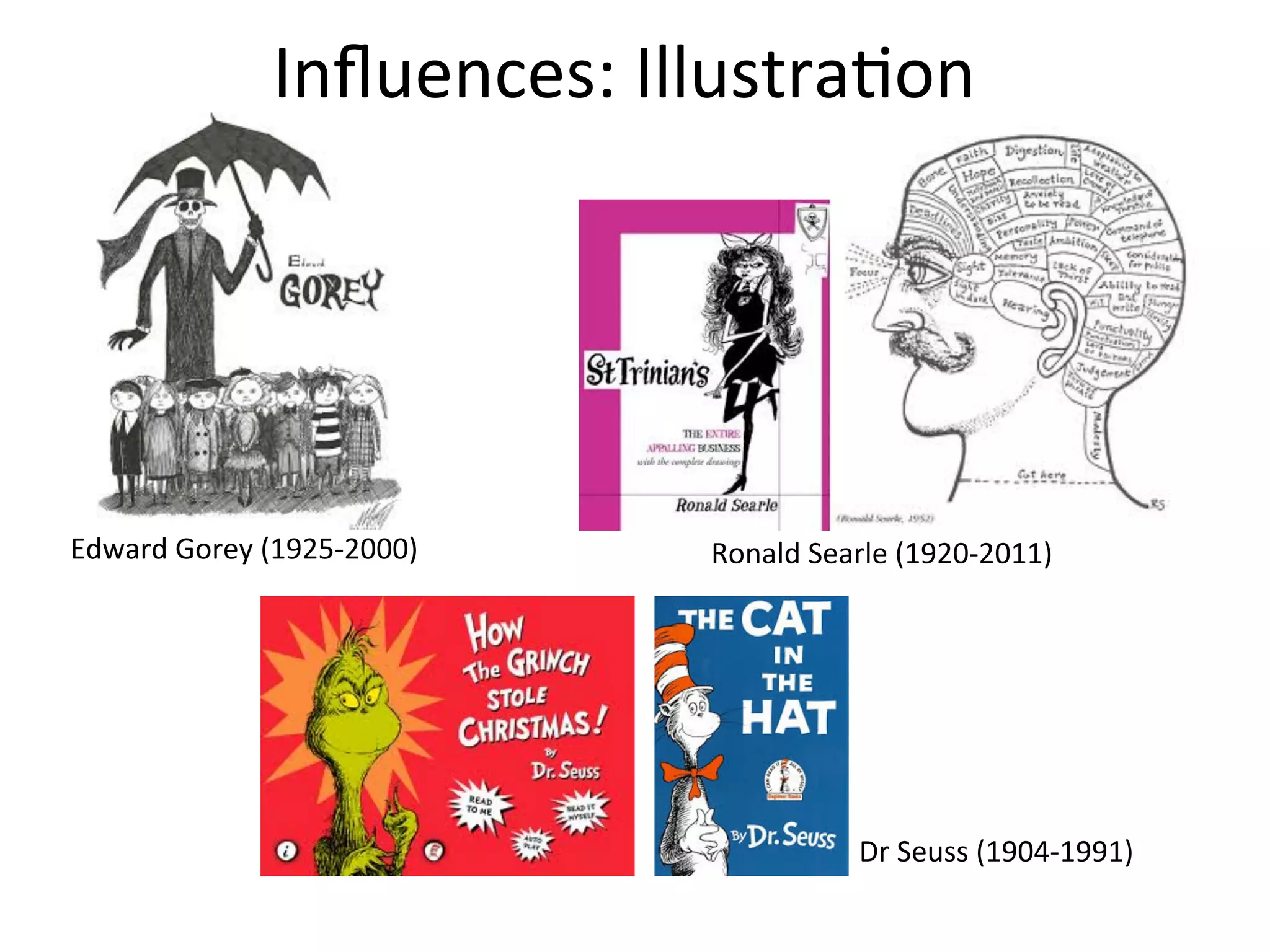 Tim burton and psychology | PDF