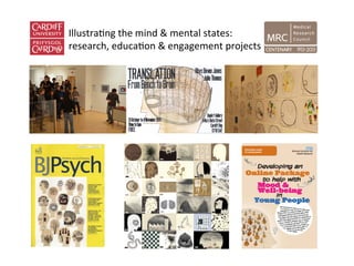 Tim burton and psychology | PDF